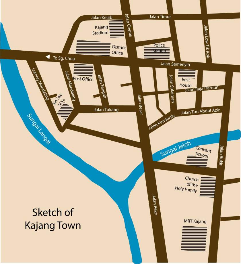 History of Kajang – Museum Volunteers, JMM