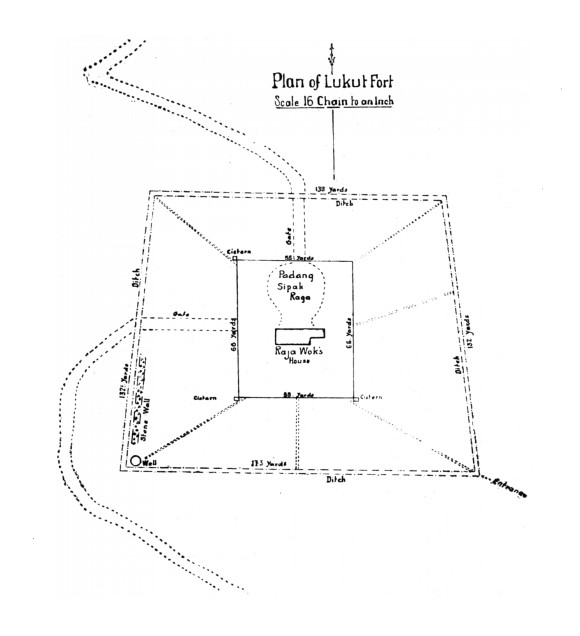 A Very Rough Guide To Lukut – Museum Volunteers, JMM