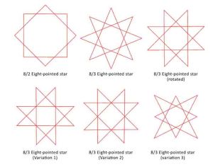 Unlocking the Eight-Pointed Star’s Mystery – Museum Volunteers, JMM
