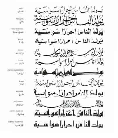 The Beauty and Legacy of Arabic Calligraphy: An Artistic Odyssey ...